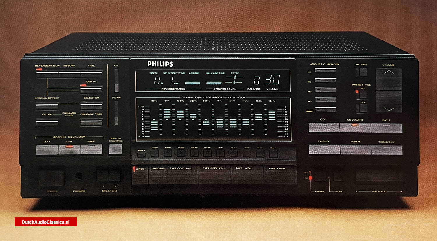 Philips DPM7 digital amplifier 1987 review - DutchAudioClassics.nl