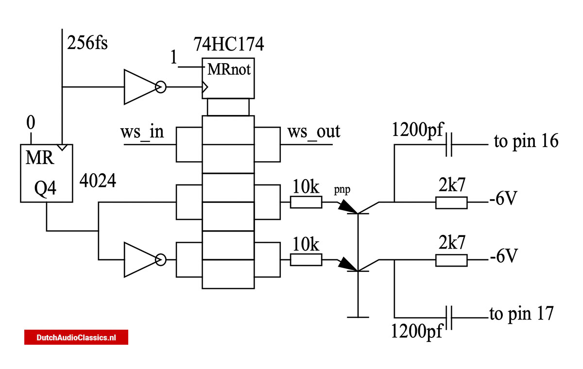 Philips Dynamic Element Matching (DEM) for TDA1541 and TDA1541A ...