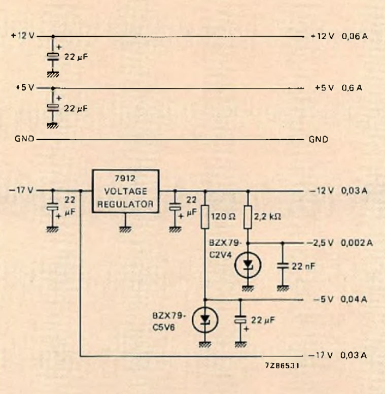 Philips ICs for Compact Disc decoders - 1982 - DutchAudioClassics.nl