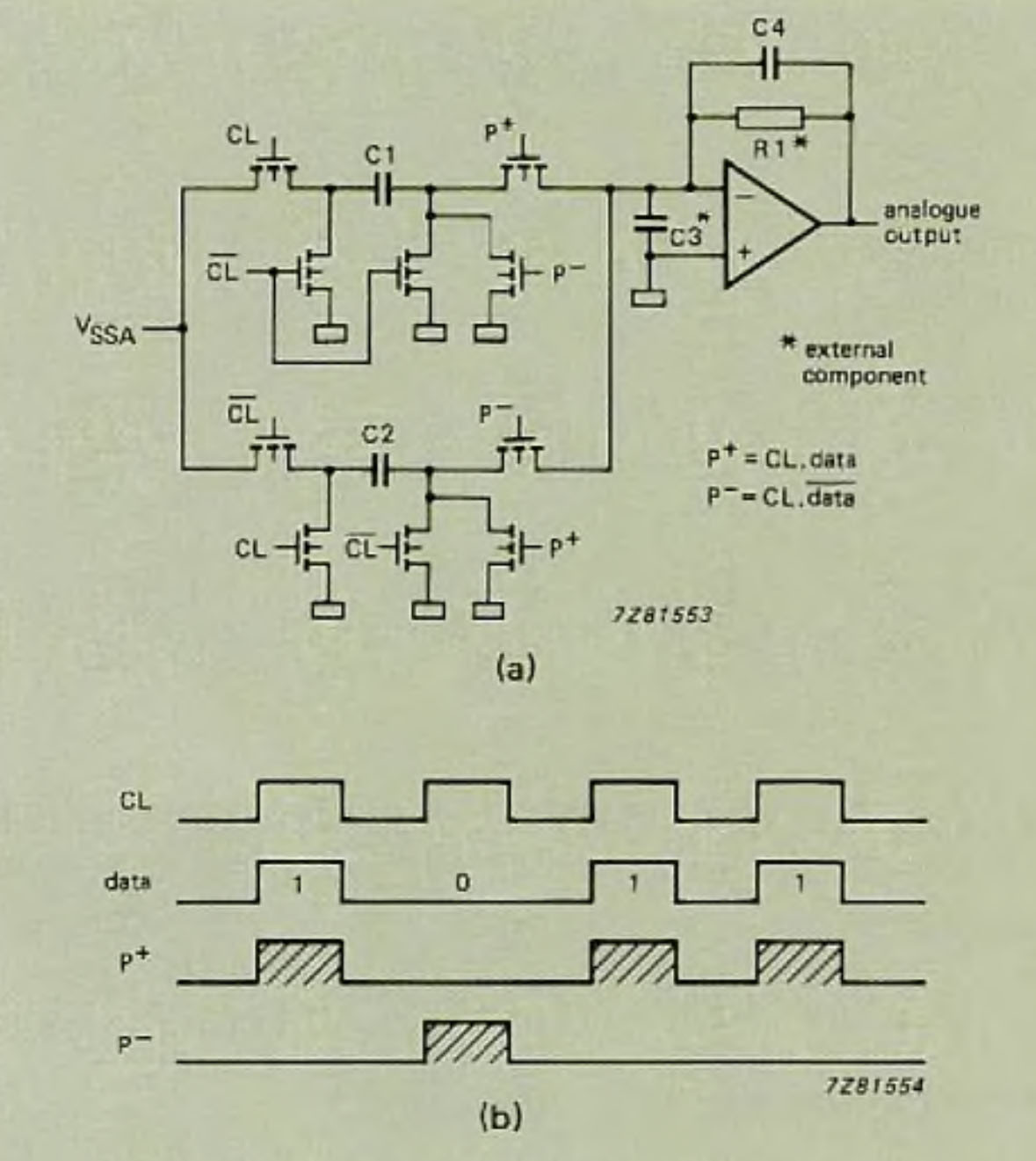 Philips third generation decoding ICs for CD players - 1988 ...